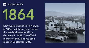 Process hazard analysis / consequence analysis - Phast